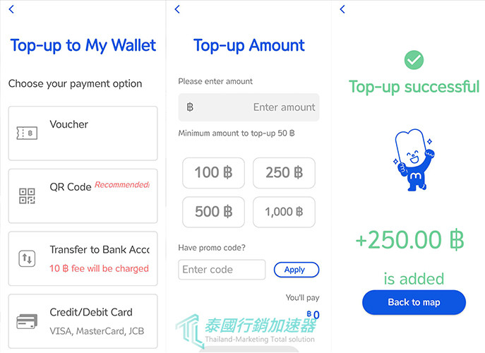 泰國共享交通工具-電動嘟嘟車MuvMi ThailandMarketing 泰國行銷加速器